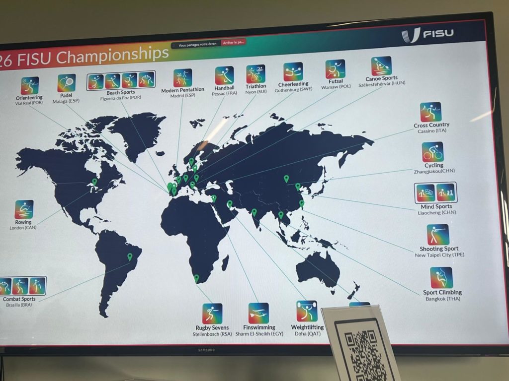 CUS Cassino Delegation in Lausanne to Organize the World University ...